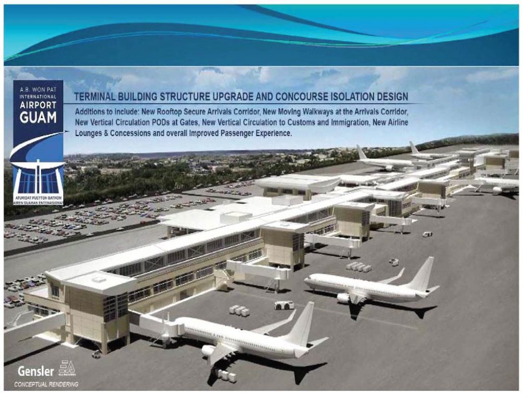 Guam Pameco | Guam International Airport